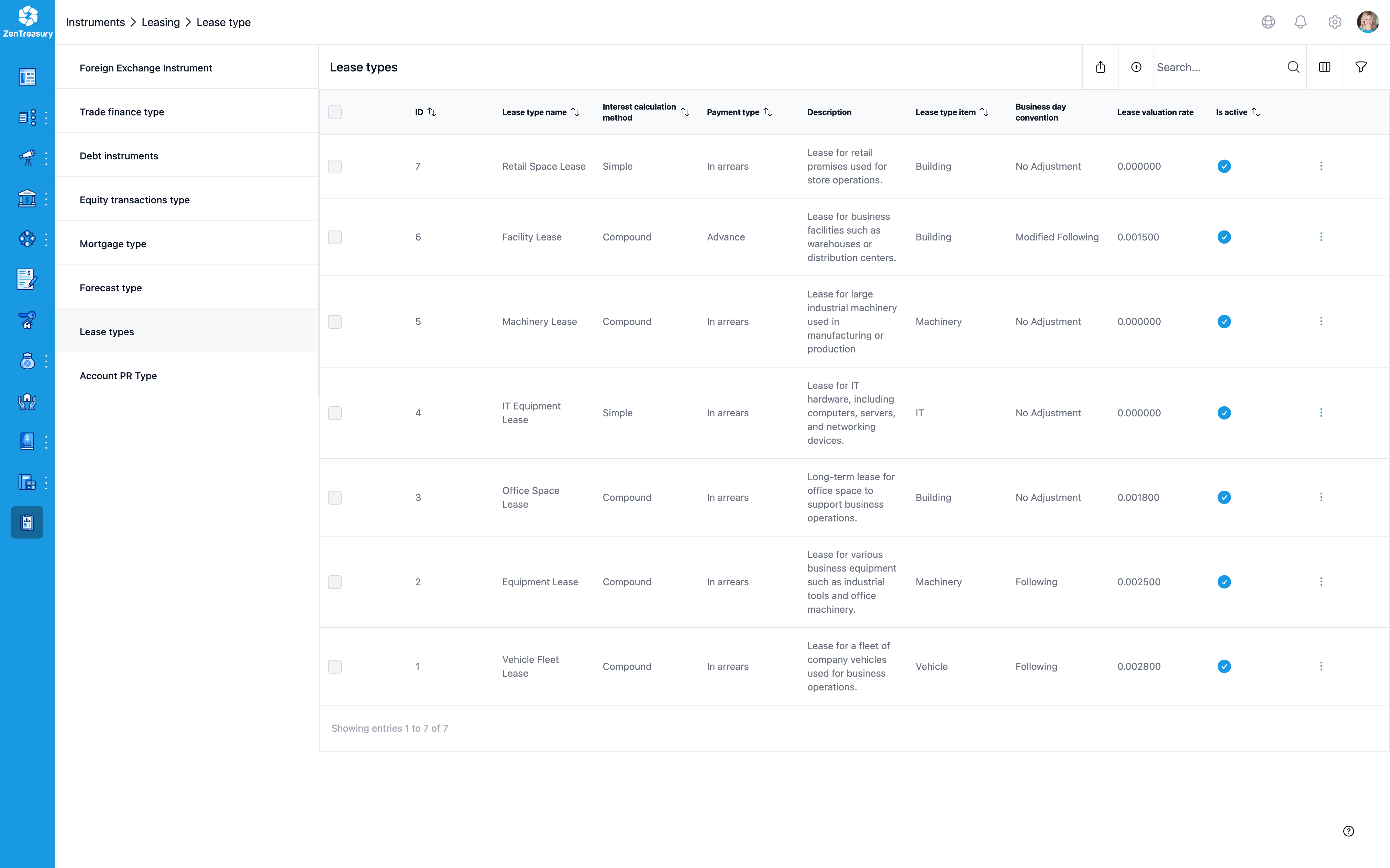 Image for Customizable Lease Types